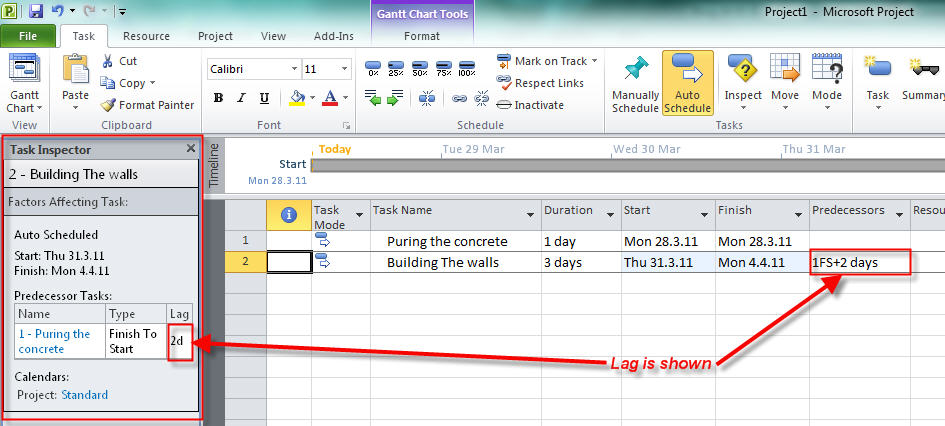 LEAD, LAG, ELAPSED TIME AND START TIME IN SCHEDULING | Nenad Trajkovski