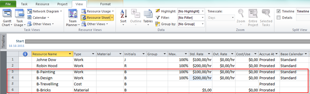 Setting Up Resources in MS PROJECT 2010! Budget Resource, and Detailed ...