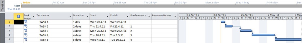 How to split the Tasks in MS PROJECT 2010, and why! | Nenad Trajkovski