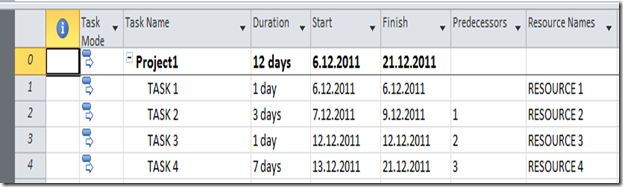 How to save the Project plan in Microsoft Project 2010? | Nenad Trajkovski