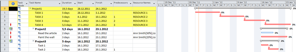 Managing Multiple Projects with MS PROJECT 2010 – Part 2 | Nenad Trajkovski