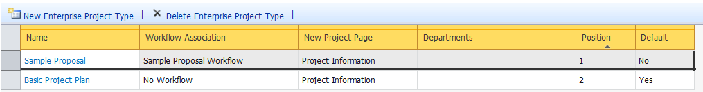 Enterprise Project Types in MS PROJECT SERVER 2010 | Nenad Trajkovski