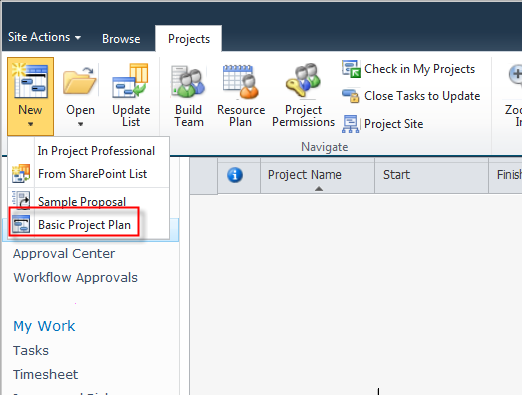 Enterprise Project Types in MS PROJECT SERVER 2010 | Nenad Trajkovski