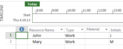How to avoid duplicated Resources in Project with Subprojects in MS PROJECT 2013? | Nenad Trajkovski