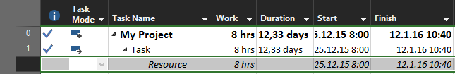 How to change Task Finish date when Task has fixed amount of Actual ...