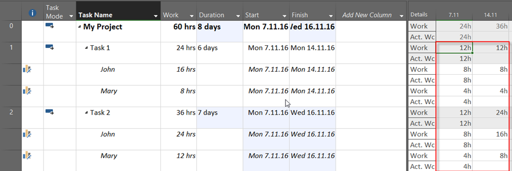 Task Usage view, and spreading work over weeks with MS PROJECT 2016 ...