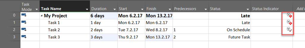 Status Indicator in MS PROJECT 2016 | Nenad Trajkovski