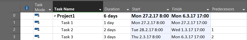How to change Start time for multiple Tasks in MS PROJECT 2016 | Nenad ...