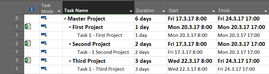 Subproject File field in MS PROJECT 2016 | Nenad Trajkovski