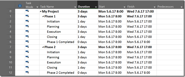 New way of choosing Predecessors and Successors in MS PROJECT 2016 ...
