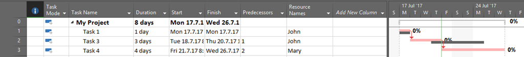 How to show different Baseline in Gantt Chart–MS PROJECT 2016 | Nenad ...