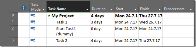 Multiple relationships between Tasks – using dummy Task in MS PROJECT ...
