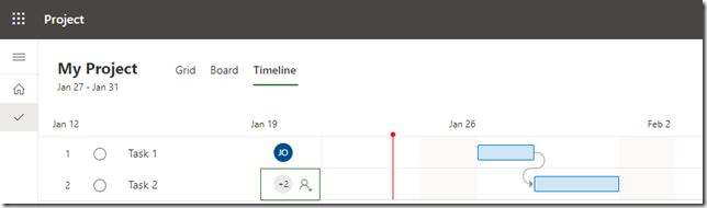 Task Progress tracking with MS Project for the Web | Nenad Trajkovski