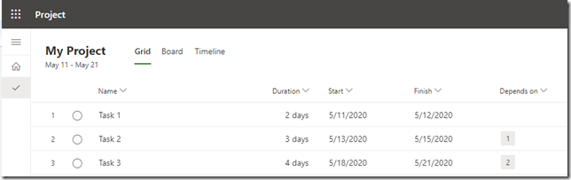 Task constraints in Microsoft Project for the Web | Nenad Trajkovski